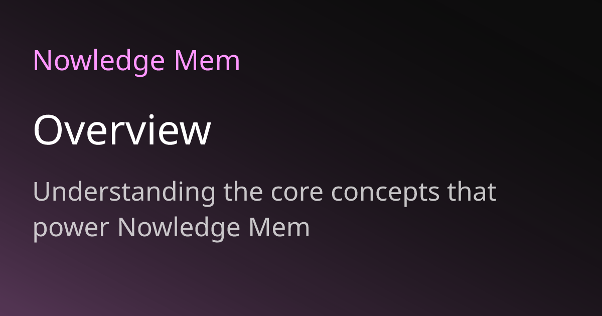 Overview | Nowledge Mem